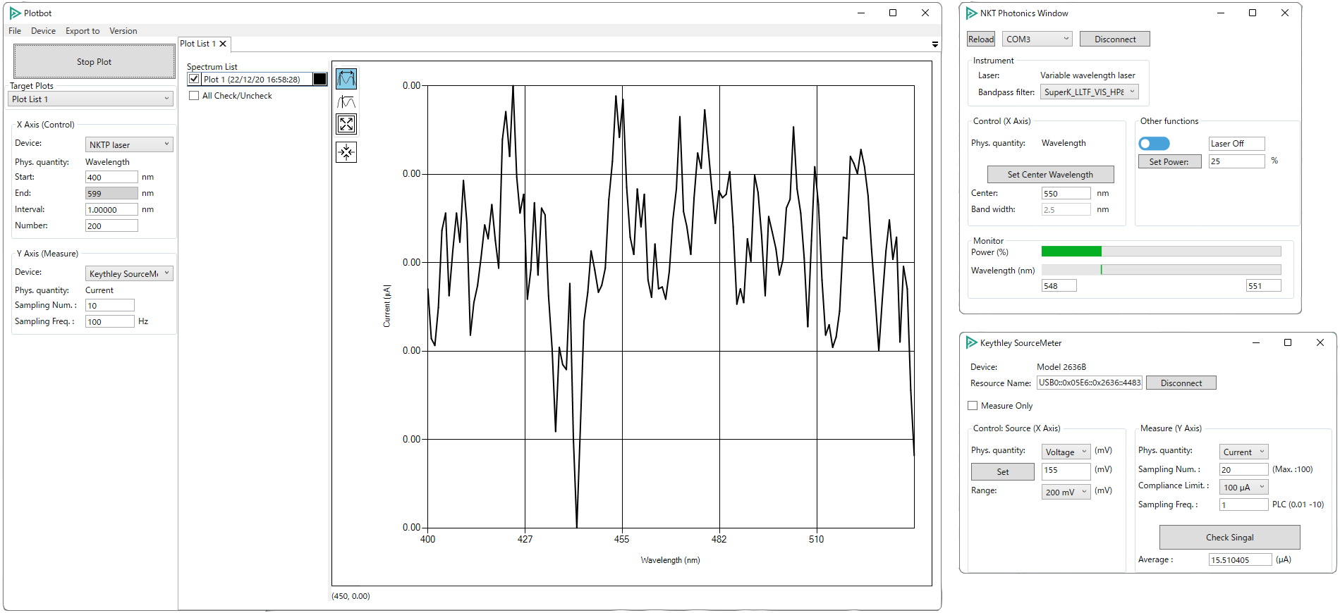 Device control software for automatic graph plotting − Plotbot ...